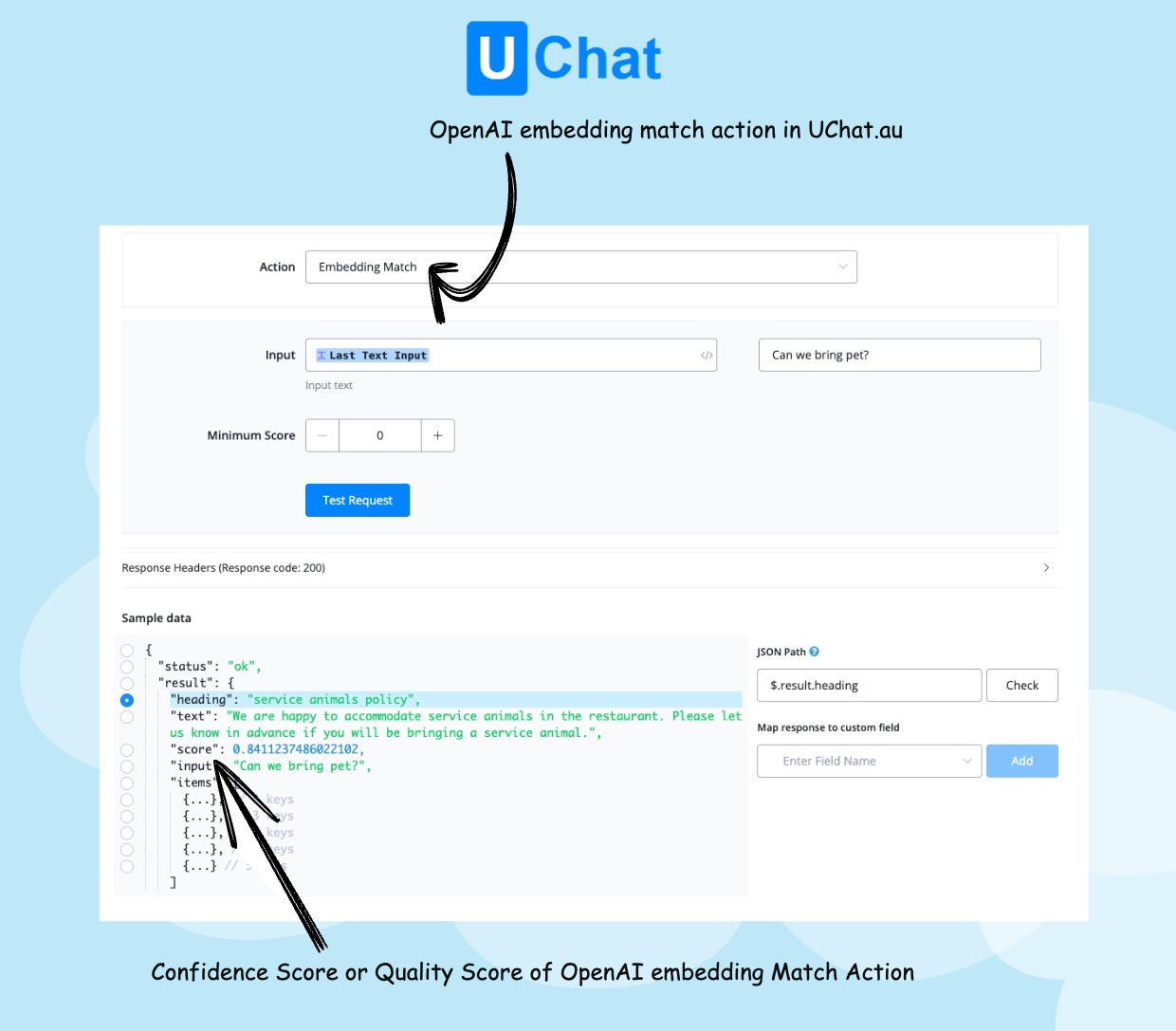 Unleash the Power of AI with an OpenAI Chatbot: Your Business's Ultimate Guide - UChat